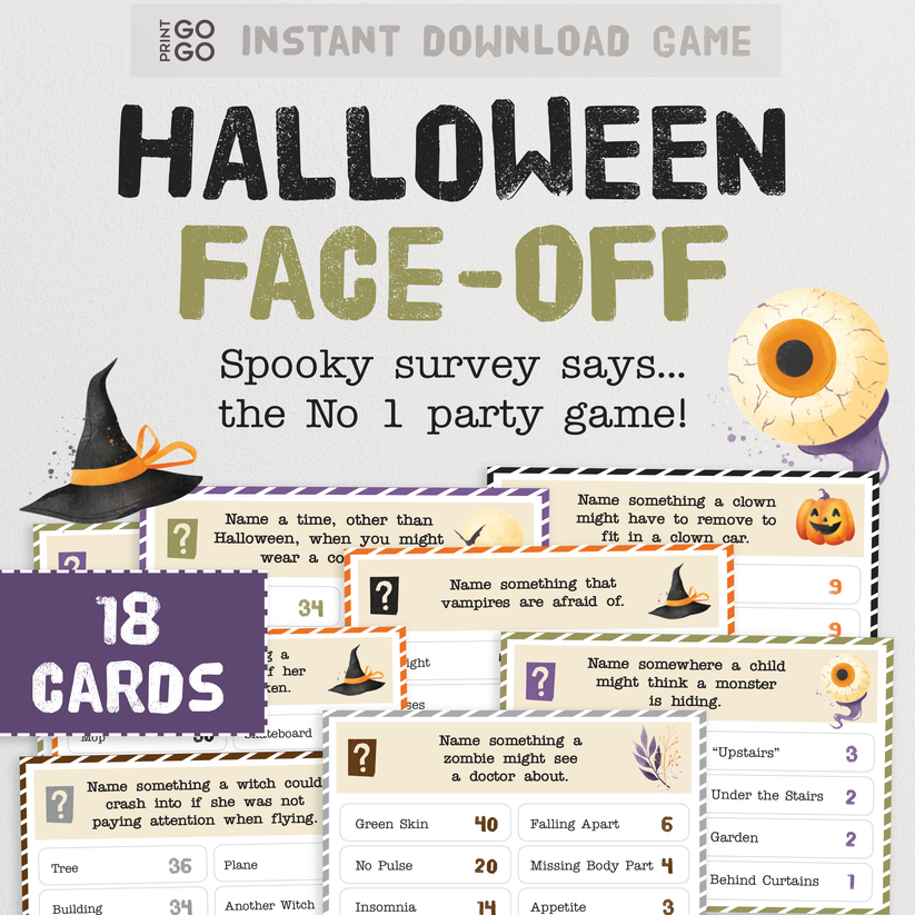 🎃 Halloween Face-Off : The Ghoul Times Roll in this No 1 Party Game ...
