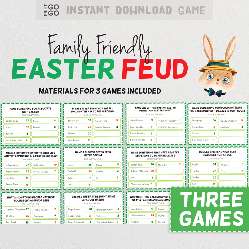 Easter Family Feud - The Hilarious Party Game of Guessing Top Answers ...