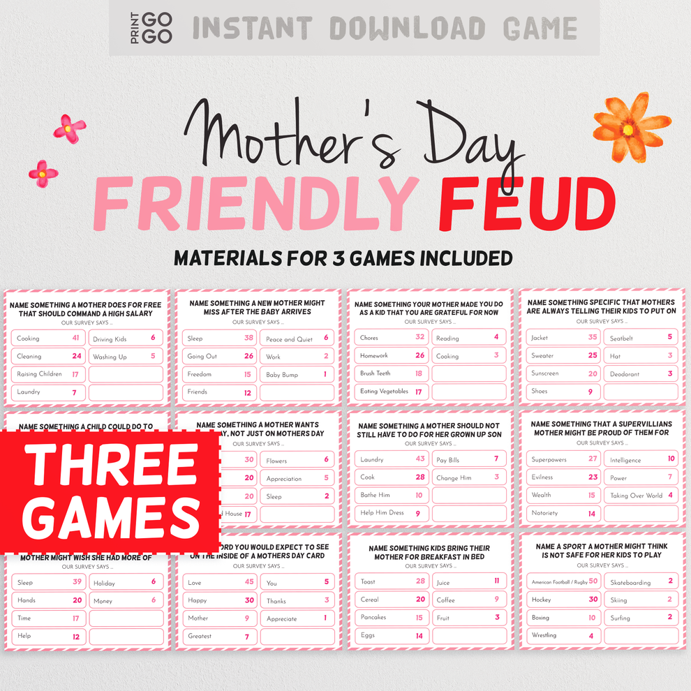Mother's Day Friendly Feud - Hilarious Party Game of Guessing Answers ...